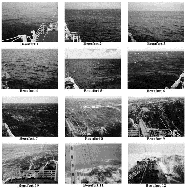 The Douglas Sea Scale | Vento Maritime